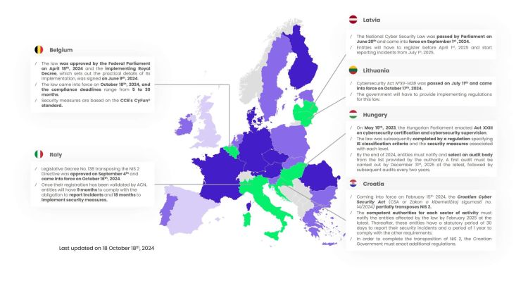 NIS 2: Where are European countries in transposing the directive ...