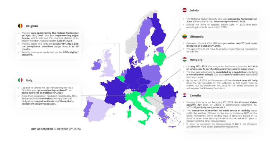 NIS 2: Where are European countries in transposing the directive ...