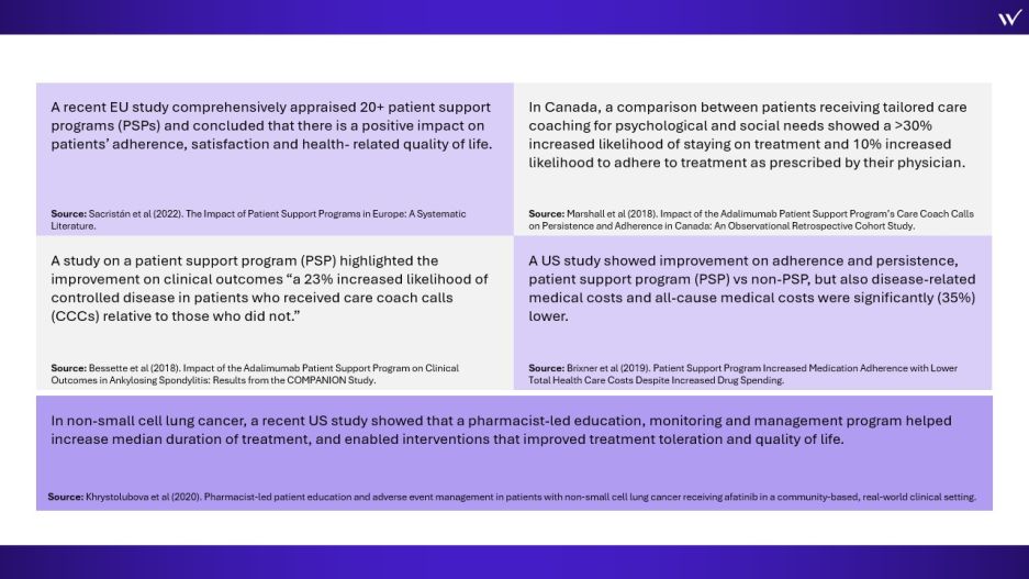 Delivering better patient experiences and outcomes – the next ...