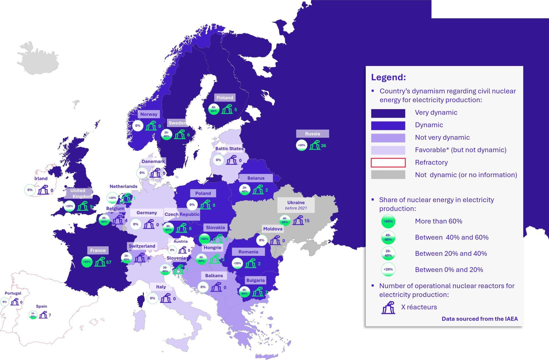 Nuclear power in Europe: a fragmented quest for sovereignty